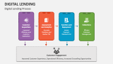 Digital Lending PowerPoint and Google Slides Template - PPT Slides