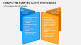 Computer Assisted Audit Techniques PowerPoint and Google Slides Template - PPT Slides
