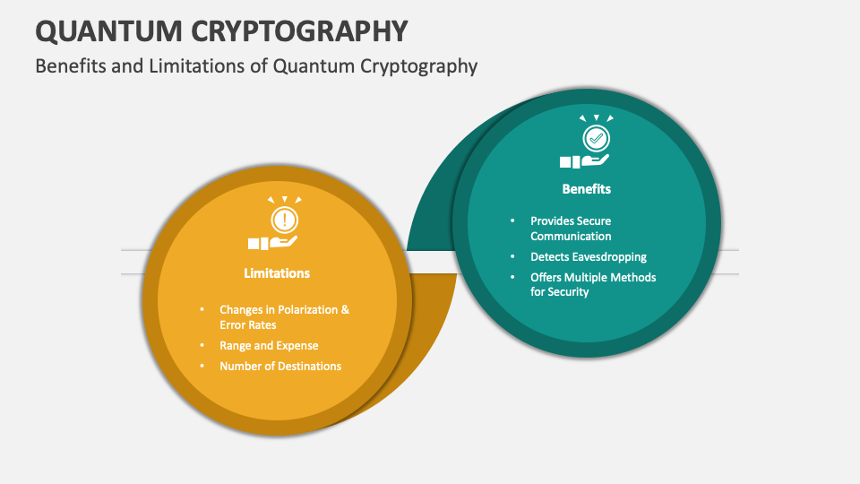 Quantum Cryptography PowerPoint and Google Slides Template - PPT Slides Quantum Cryptography PowerPoint and Google Slides Template - PPT Slides