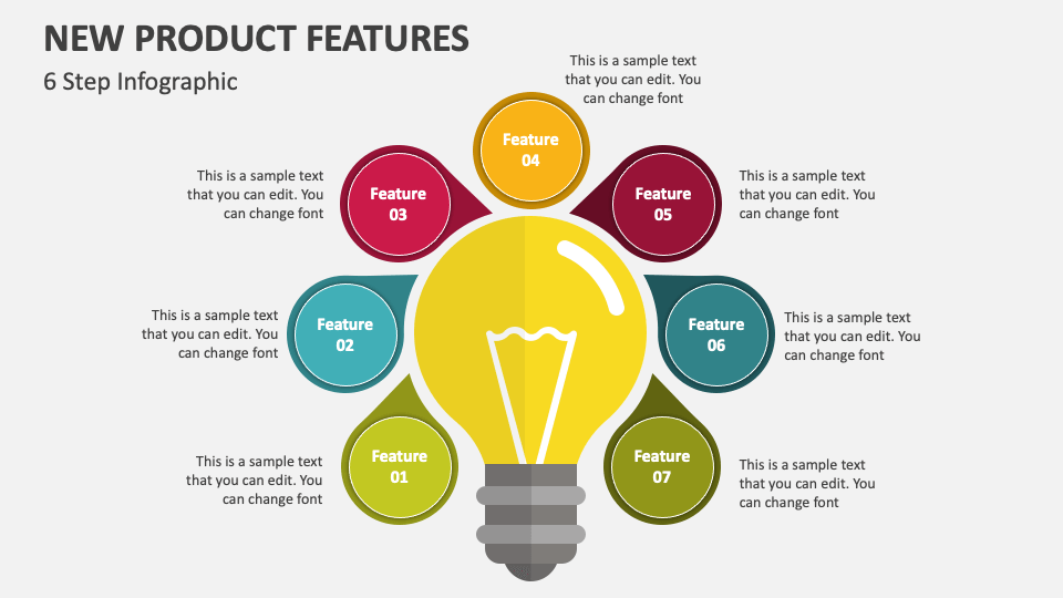 New Product Features PowerPoint and Google Slides Template - PPT Slides