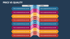 Price Vs Quality PowerPoint Presentation Slides - PPT Template
