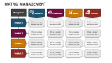 Matrix Management PowerPoint Presentation Slides - PPT Template
