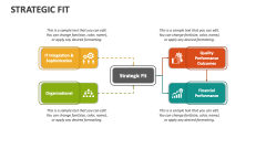Strategic Fit PowerPoint Presentation Slides - PPT Template