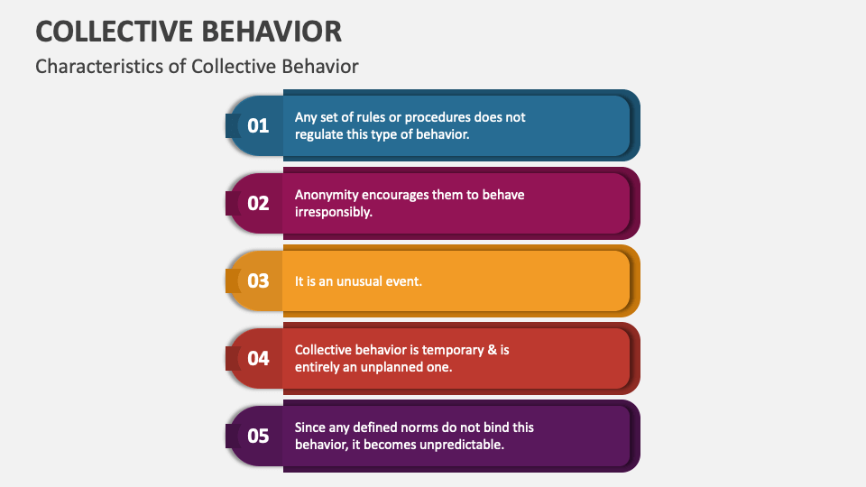 Collective Behavior PowerPoint Presentation Slides - PPT Template