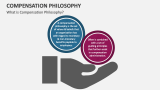 Compensation Philosophy PowerPoint Presentation Slides - PPT Template