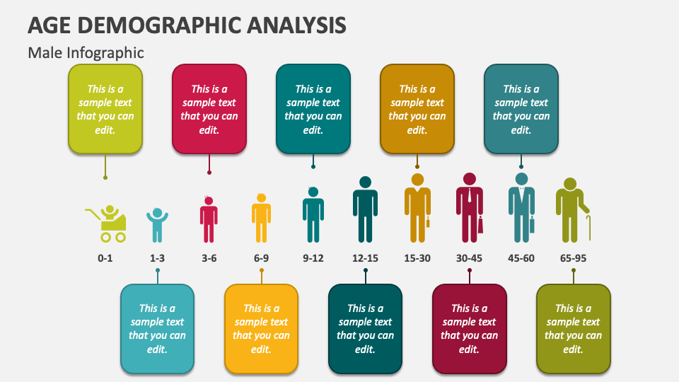 Age Demographic Analysis PowerPoint and Google Slides Template - PPT Slides Age Demographic Analysis PowerPoint and Google Slides Template - PPT Slides
