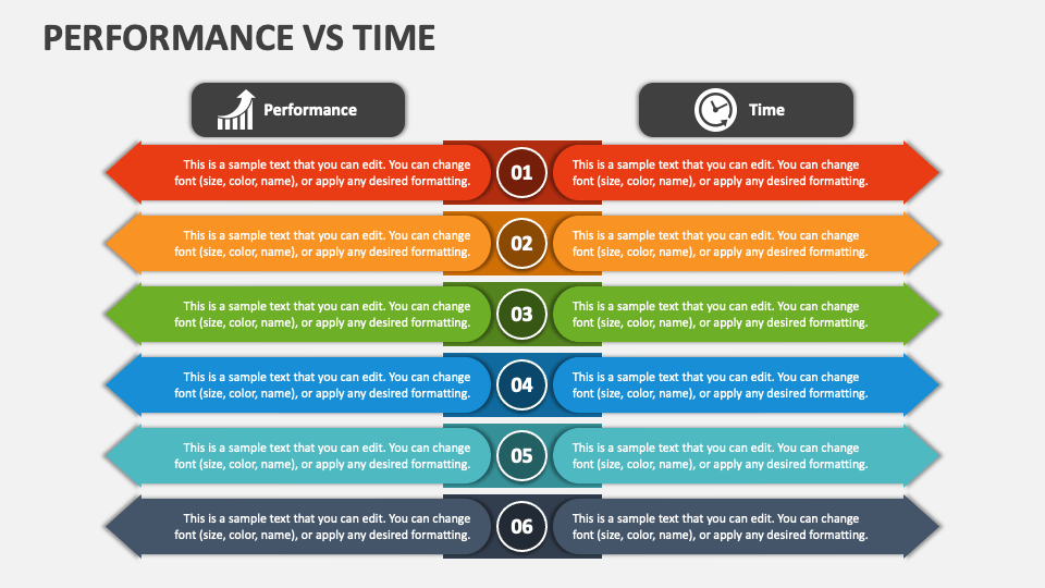 Performance Vs Time PowerPoint and Google Slides Template - PPT Slides