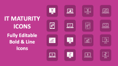 IT Maturity Icons for PowerPoint and Google Slides - PPT Slides