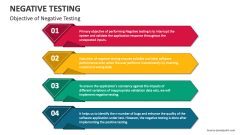 Negative Testing PowerPoint and Google Slides Template - PPT Slides