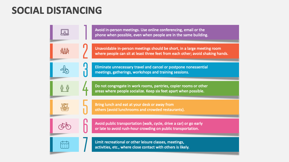 Social Distancing PowerPoint and Google Slides Template - PPT Slides