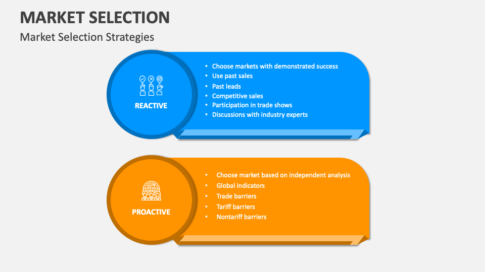 Market Selection PowerPoint and Google Slides Template - PPT Slides