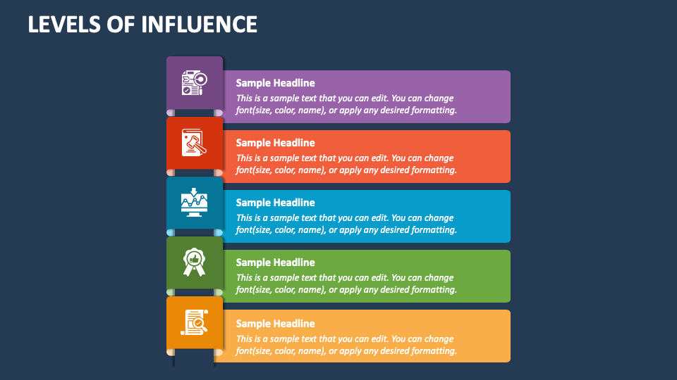Levels of Influence PowerPoint Presentation Slides - PPT Template Levels of Influence PowerPoint Presentation Slides - PPT Template