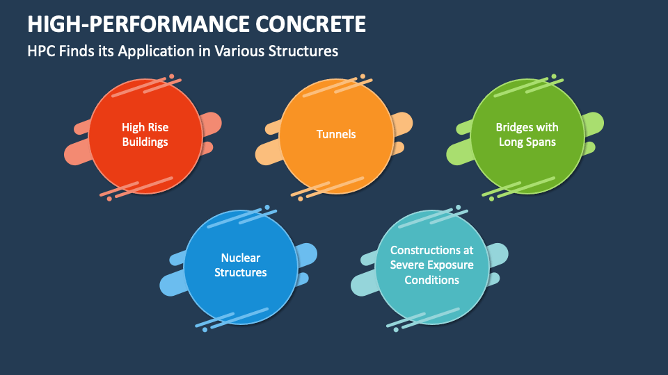 High-Performance Concrete PowerPoint and Google Slides Template - PPT Slides