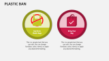 Plastic Ban PowerPoint Presentation Slides - PPT Template