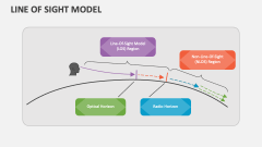 Line of Sight Model PowerPoint Presentation Slides - PPT Template
