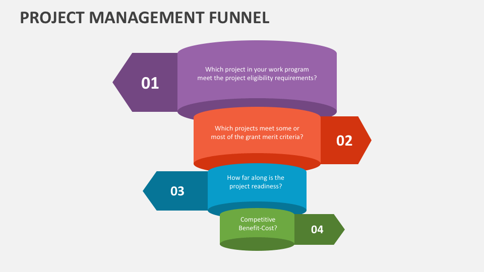 Project Management Funnel PowerPoint Presentation Slides - PPT Template