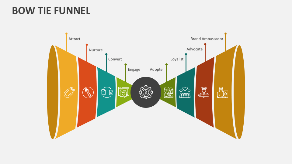 Bow Tie Funnel PowerPoint Presentation Slides - PPT Template