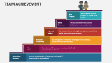 Team Achievement PowerPoint Presentation Slides - PPT Template