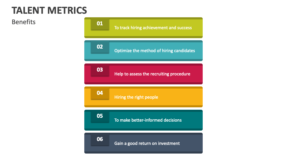 Talent Metrics PowerPoint Presentation Slides - PPT Template