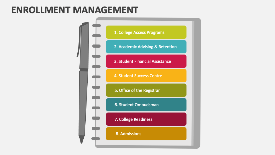 Enrollment Management PowerPoint and Google Slides Template - PPT Slides