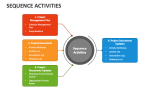 Sequence Activities PowerPoint and Google Slides Template - PPT Slides