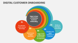 Digital Customer Onboarding PowerPoint Presentation Slides - PPT Template