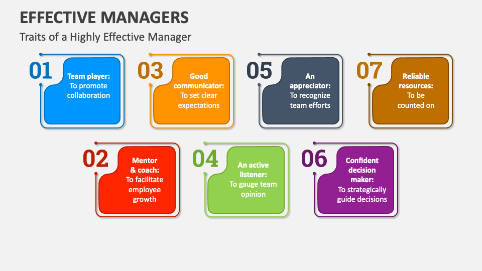 Effective Managers PowerPoint Presentation Slides - PPT Template