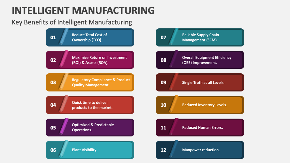 Intelligent Manufacturing PowerPoint Presentation Slides - PPT Template