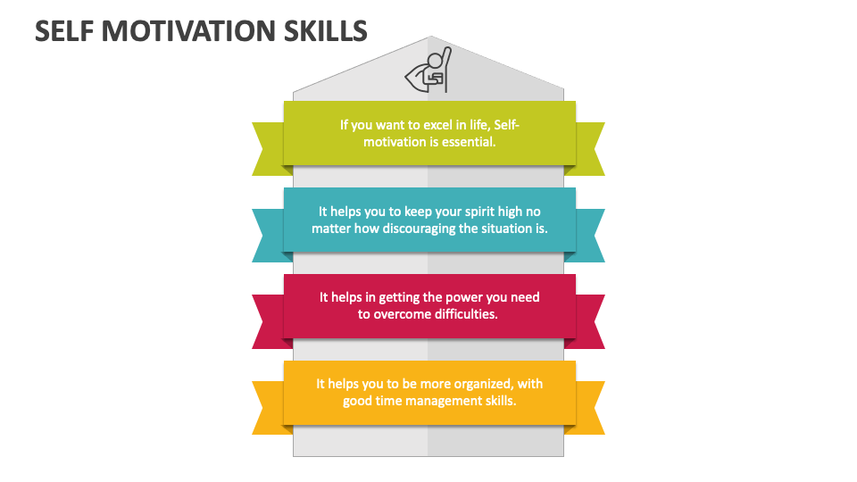 Self Motivation Skills PowerPoint Presentation Slides - PPT Template