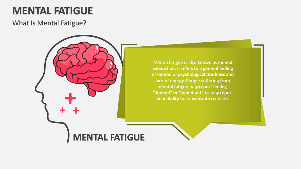 Mental Fatigue PowerPoint and Google Slides Template - PPT Slides
