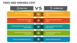 Fixed and Variable Cost PowerPoint Presentation Slides - PPT Template