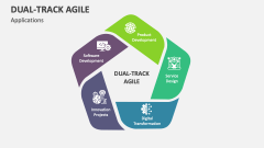 Dual-Track Agile PowerPoint and Google Slides Template - PPT Slides