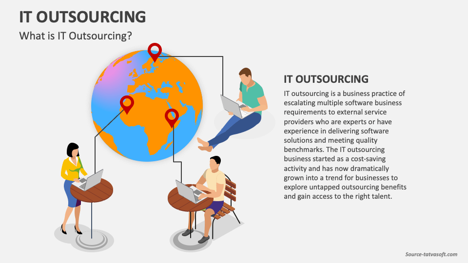 IT Outsourcing PowerPoint and Google Slides Template - PPT Slides
