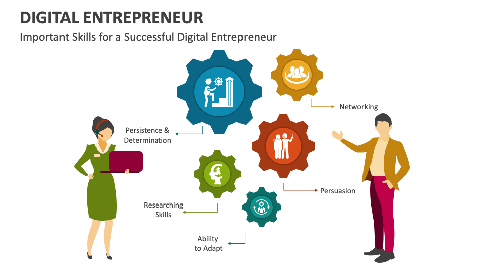 Digital Entrepreneur PowerPoint and Google Slides Template - PPT Slides