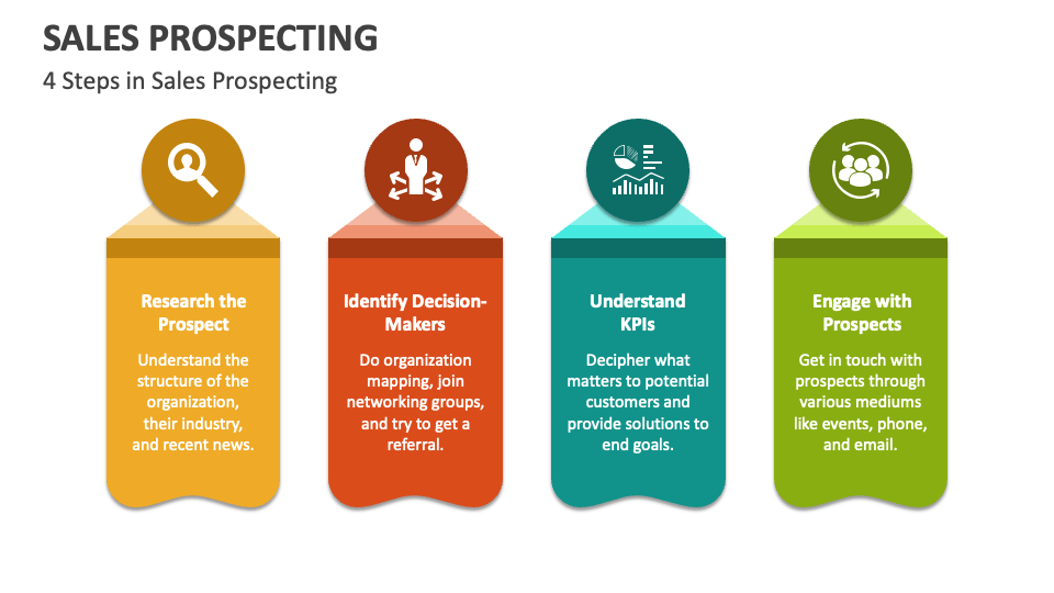 Sales Prospecting PowerPoint Presentation Slides - PPT Template