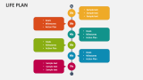 Life Plan PowerPoint and Google Slides Template - PPT Slides