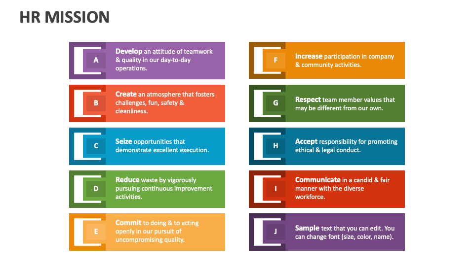 HR Mission PowerPoint Presentation Slides - PPT Template