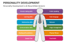 Personality Development PowerPoint and Google Slides Template - PPT Slides