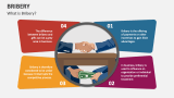 Bribery PowerPoint and Google Slides Template - PPT Slides