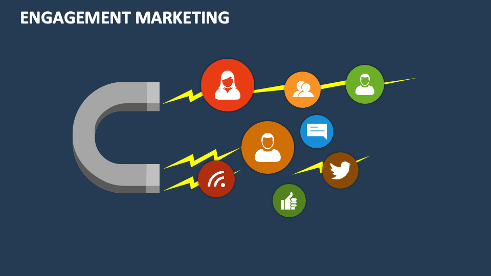 Engagement Marketing PowerPoint and Google Slides Template - PPT Slides