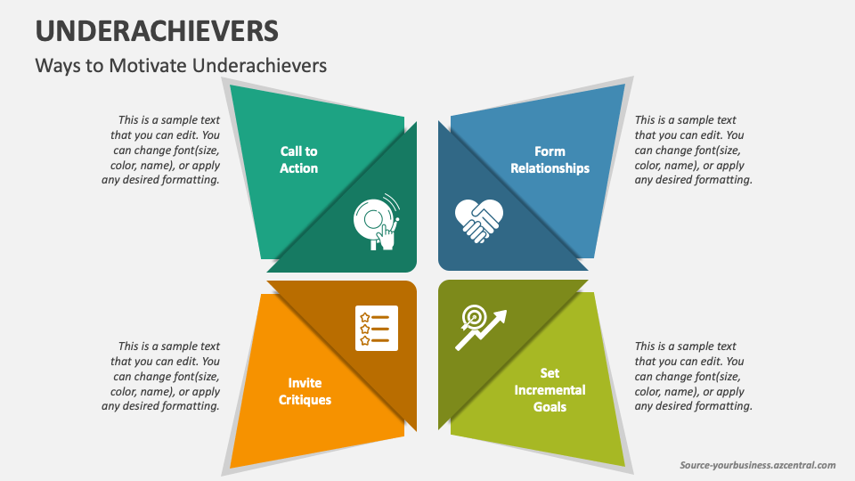 Underachievers PowerPoint and Google Slides Template - PPT Slides