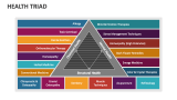 Health Triad PowerPoint and Google Slides Template - PPT Slides