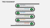 Tree Roadmap PowerPoint and Google Slides Template - PPT Slides