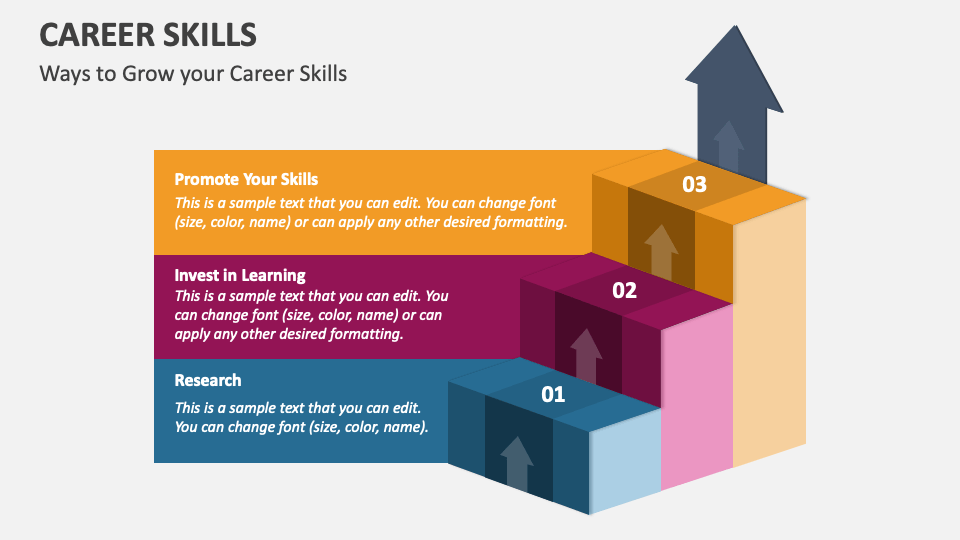 Career Skills PowerPoint and Google Slides Template - PPT Slides