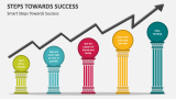 Steps Towards Success PowerPoint and Google Slides Template - PPT Slides