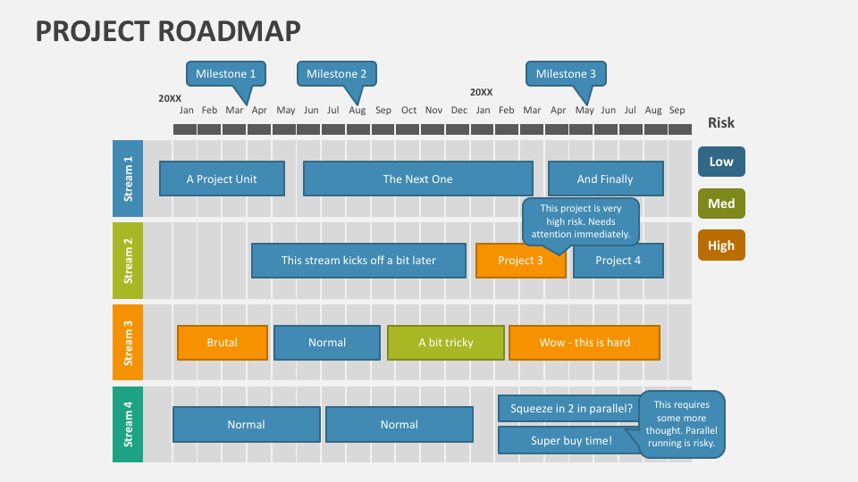 Project Roadmap PowerPoint Presentation Slides - PPT Template