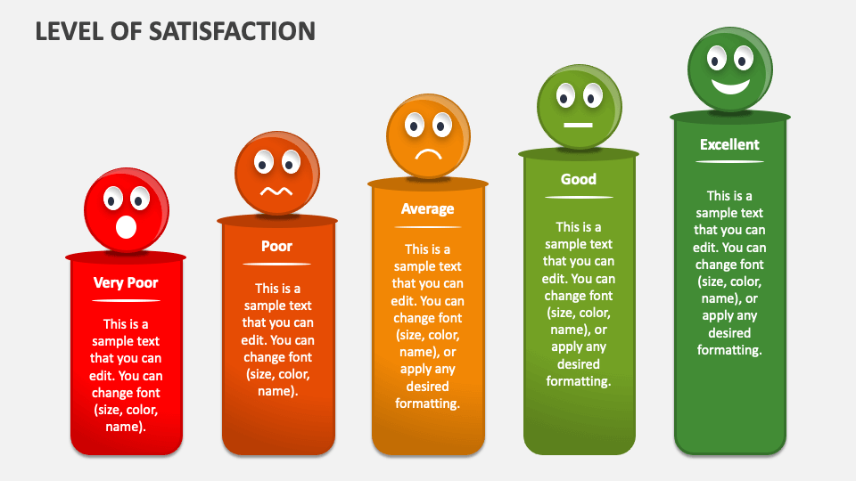 Level of Satisfaction PowerPoint and Google Slides Template - PPT Slides Level of Satisfaction PowerPoint and Google Slides Template - PPT Slides