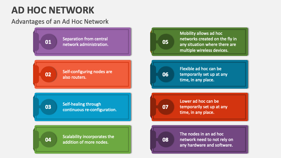 Ad Hoc Network PowerPoint and Google Slides Template - PPT Slides