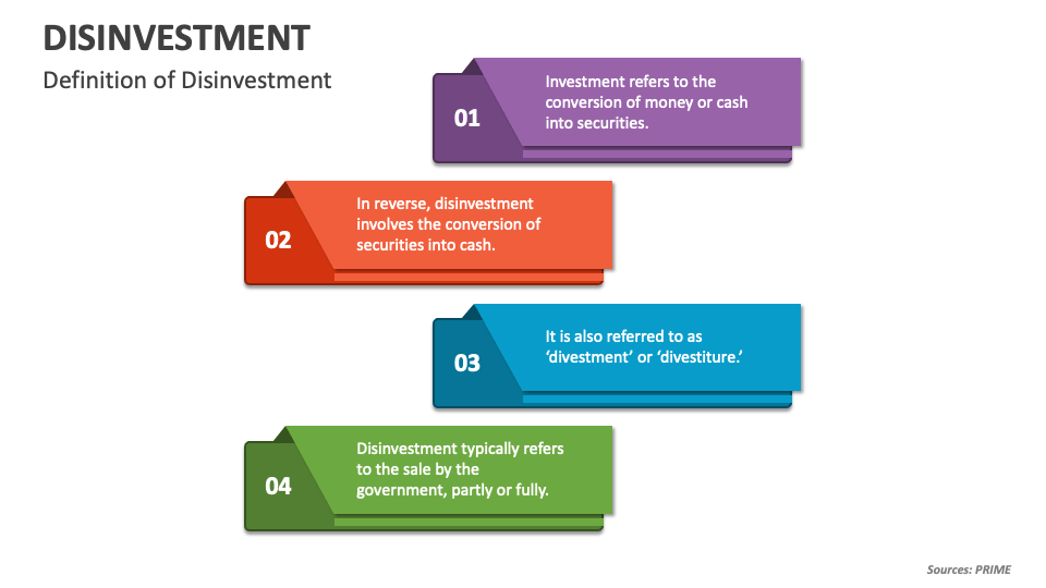 Disinvestment PowerPoint Presentation Slides - PPT Template Disinvestment PowerPoint Presentation Slides - PPT Template