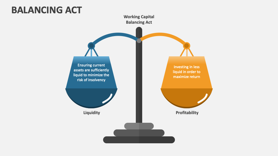 Balancing Act PowerPoint and Google Slides Template - PPT Slides